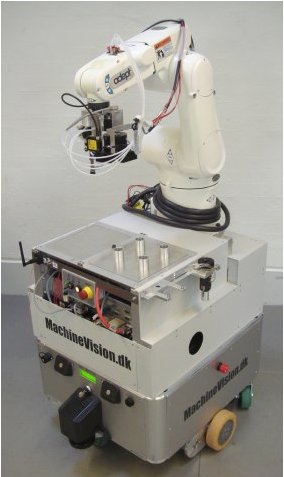 Hybrid Robots: Autonomous Industrial Mobile Manipulators