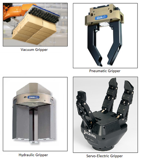 Challenges of Dexterous End Effectors