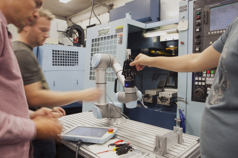 Risk Assessment Template to Ease your Integration