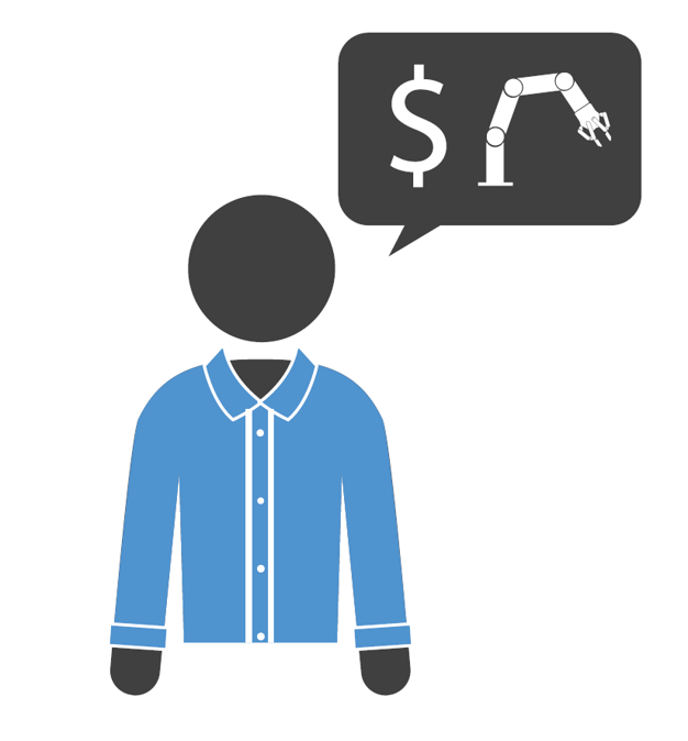 What is an Average Price for a Collaborative Robot
