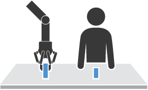 What Makes Collaborative Robots Ergonomic?