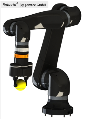 Recent Investments in Collaborative Robot Companies