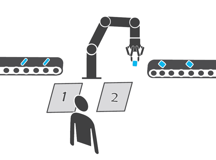 Robotics Is Evolving and so Are Risk Assessments